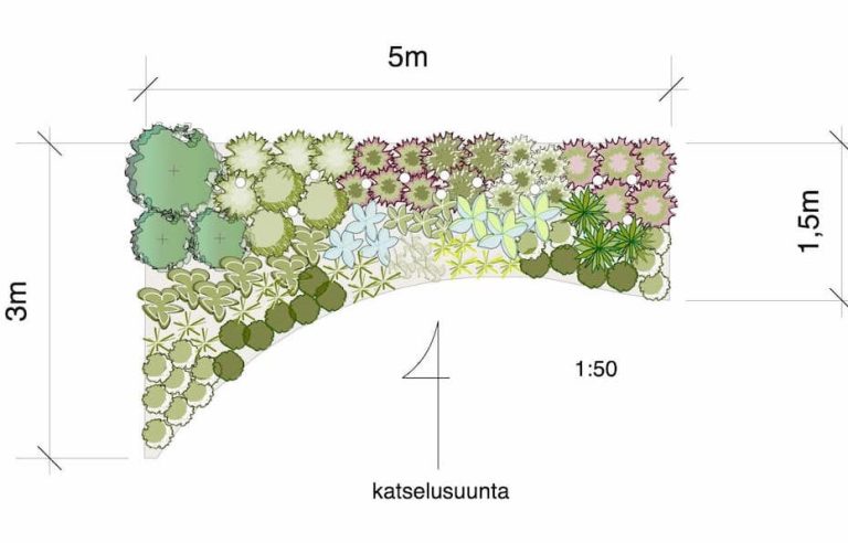 Varjon perennapenkki - Muhevainen